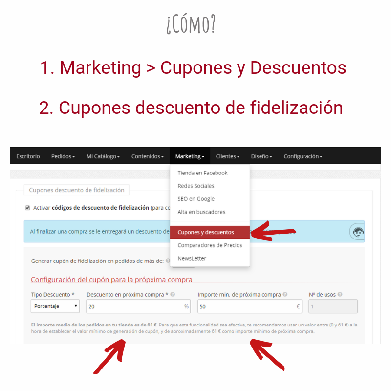 📕 Acciones para que tus clientes realicen compras recurrentes